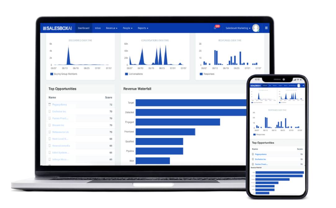 Salesbox: AI-Powered Account-Based Marketing Solutions